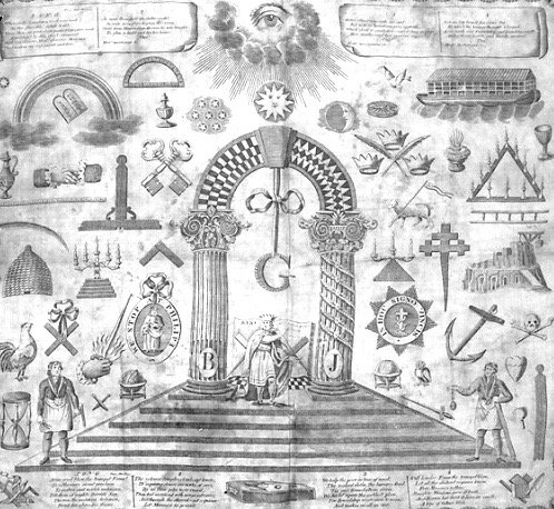 Freimaurer_Diagramm – Hermetic Academy Library
