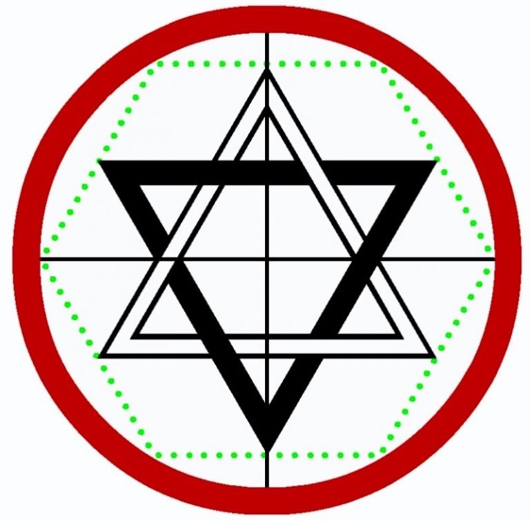 Martinism Gallery – Hermetic Academy Library